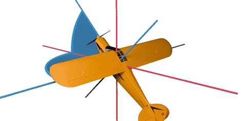 3d 软件坐标系类型与转换 知乎