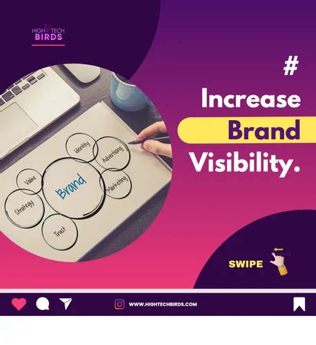 Digital Marketing Service At ₹ 5000month In Panvel Id 2852839532488