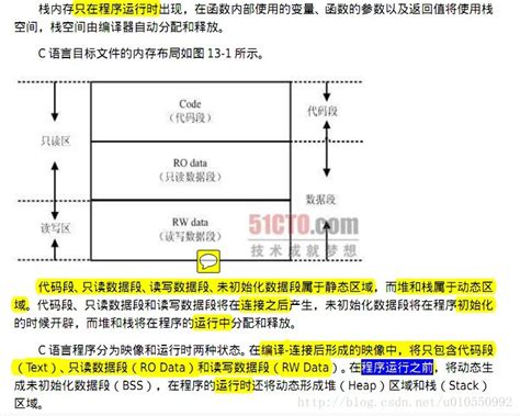 const、static变量存储位置 stm32如何定义一个const char和char const存储位置 csdn博客