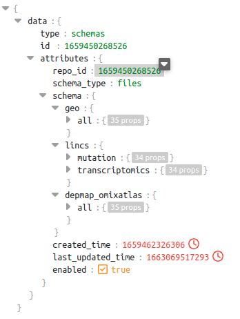 Polly Python Polly Documentation