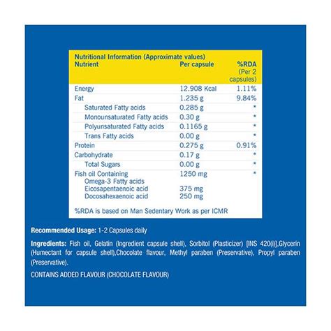 Buy Fast Up Promega Omega 3 Rich Fish Oil Supplements 60 S Online At