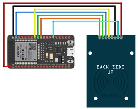 Interfacing Rfid Rc Module With Esp Programming Digest