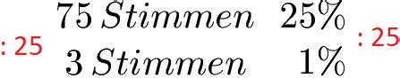 Grundwert Berechnen Formel Beispiele Und Definition