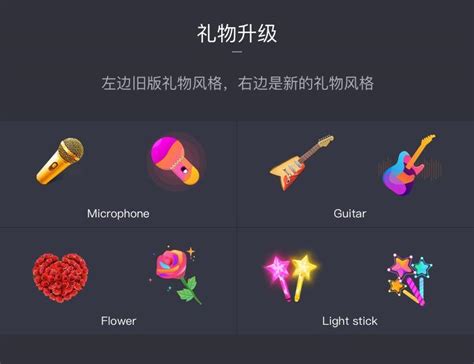 使用svga优化礼物动画 知乎