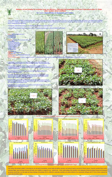 Pdf Effect Of Seed Priming With Various Chemicals On Germination And
