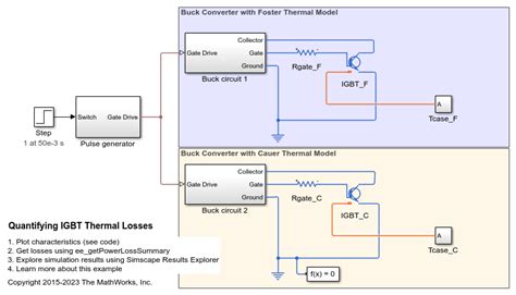 Cauer Thermal Model Heat Transfer Through Multiple Layers Of A Semiconductor Module Matlab