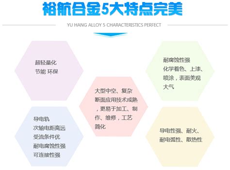 轨道交通领域 产品中心 山东裕航特种合金装备有限公司