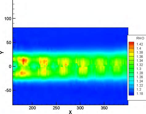 12 Reconstruction Obtenue Par Transformée Dabel Donjat Et Al 2012 Download Scientific
