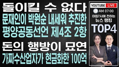 뉴스top4 7월23일금 국민의당이 국민의힘에 요구하고 있는 어마무시한 5개 요구사항ㅣ남북공동올림픽 최종 무산ㅣ결국 사회