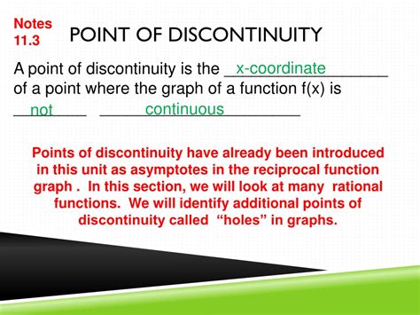 Ppt Exploring Points Of Discontinuity In Functions Powerpoint