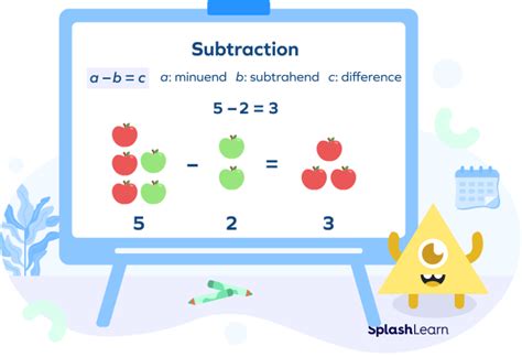 What Is Subtrahend Definition Minuend Examples Facts
