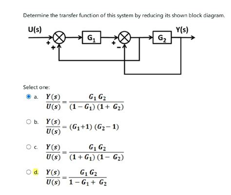 Solved Determine The Transfer Function Of This System By Chegg