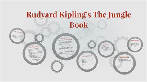 Rudyard Kiplings The Jungle Book By Alyssa Chidiac On Prezi