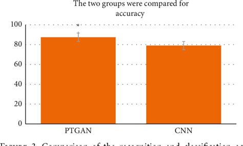 Figure 3 From Hemodynamic Analysis Of Pipeline Embolization Device Stent For Treatment Of Giant