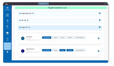 Best 2024 Stakeholder Analysis And Mapping Guide For Assessing Stakeholders Ocm Solution