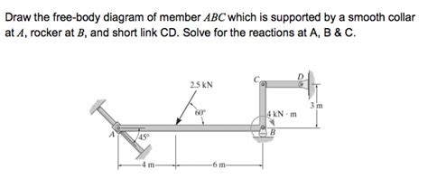 Solved Draw The Free Body Diagram Of Member ABC Which Is Chegg