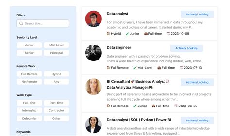 Dataaxy Jobs And Talents In Data And Artificial Intelligence