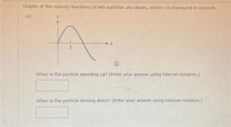 Solved Graphs Of The Velocity Functions Of Two Particles Are