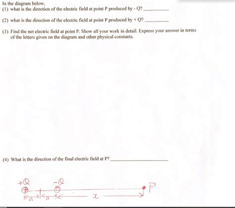 Solved In The Diagram Below 1 What Is The Direction Of Chegg