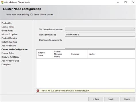 Clustering Sql Server Cluster There Is No Sql Server Failover
