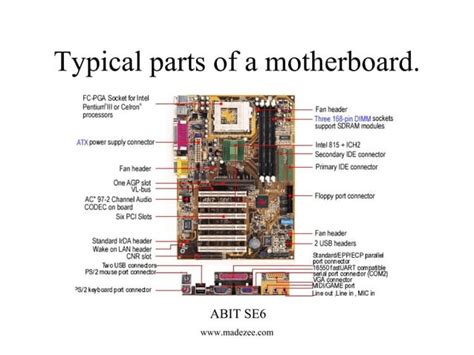 Basic Computer Operation And Troubleshooting Ppt Operating Systems