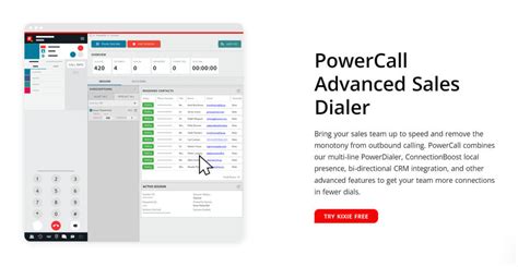 Buyers Guide On Auto Dialer Software Best Auto Dialer System