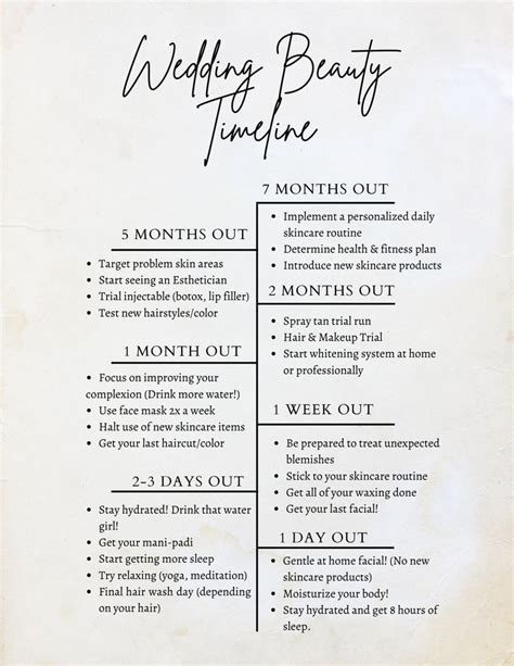 Best 12 Quick Wedding Day Timeline Artofit