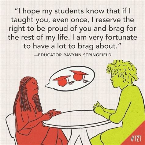 Lisa Smith-Butler, Esq. on LinkedIn: True! Love my students. H/T to former colleague & teacher ...