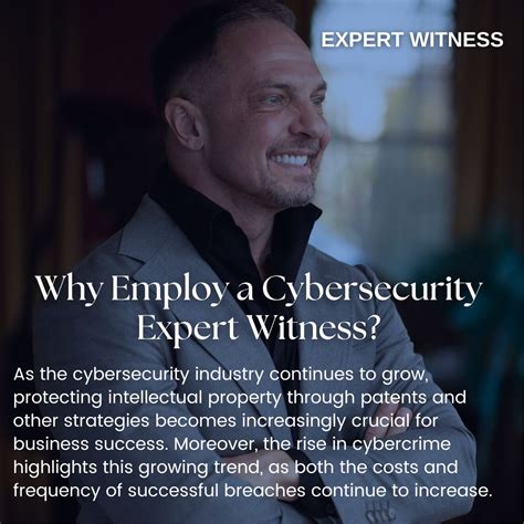 Cybersecurity Hacking Security Technology Hacker Infosec