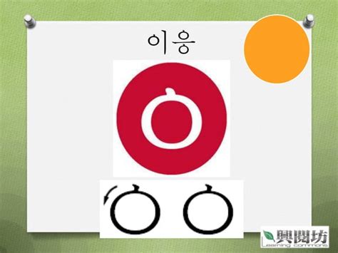 韓文子音part1 完整版 Ppt