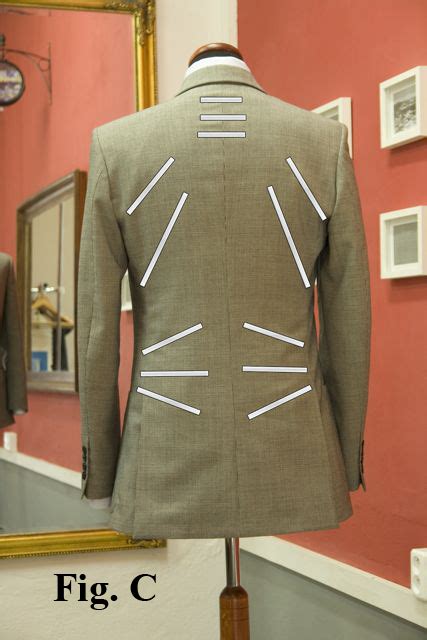 How A Suit Jacket Or Sport Coat Should Fit Put This On