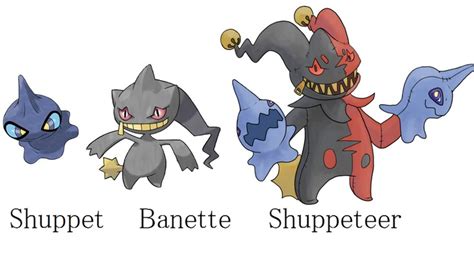Banette Fan Evolution Pokemon Character Mario Characters