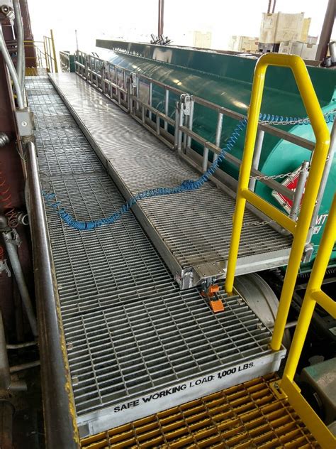 Extendable Platform Invena Corporation