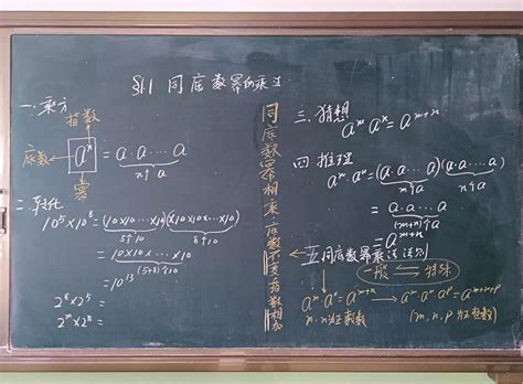 黑板正版书副板书位置 正副板书的位置 四块黑板的正副板书 第6页 大山谷图库