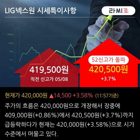 Lig넥스원 52주 신고가 경신 육해공 넘나들며 안정적인 성장 지속 기대 현대차증권 Buy