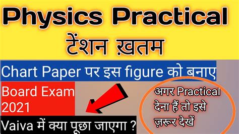 Physics Chart Paper Project Class 12 Up Board 2021 Physics Practical Exam Chart Paper Project