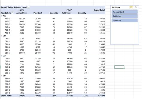 any idea how to structure a complex matrix with mu microsoft