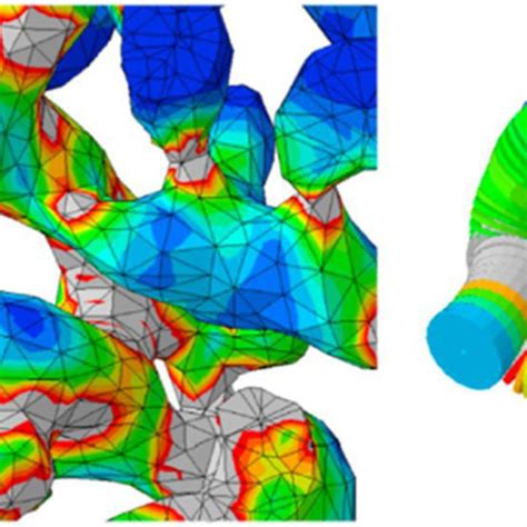 Distribution Of The Von Mises Stress In A 3d Finite Element Method