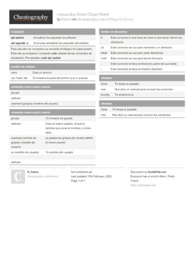 1096 Software Cheat Sheets Cheat Sheets For Every
