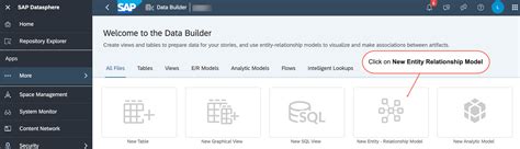 modeling sap successfactors data in sap datasphere sap community
