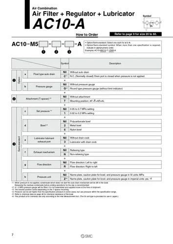SMC Modular FRL AC Series At Piece SMC Air Preparation Equipment In Pune ID