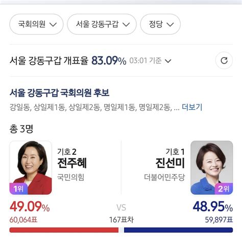 설마 진선미 가나 정치시사 에펨코리아