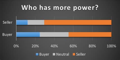 People And Their Experiences In The Canadian Sex Industry University Of Victoria