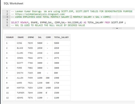 Sql Queries For Analysis Imp Sql Queries For Practice And To Become Expertise