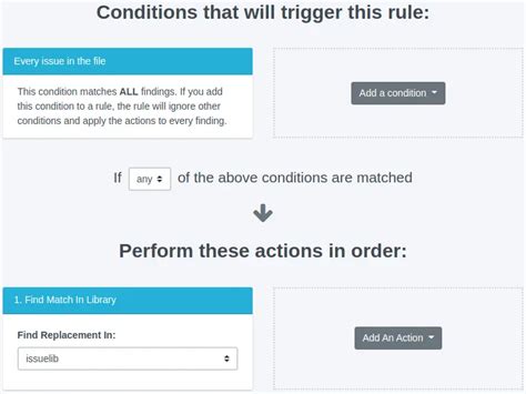 combine manual and automated testing dradis framework