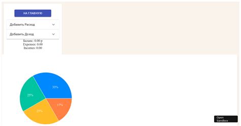 React Vis Examples Codesandbox