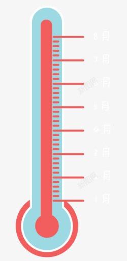 体温计素材图片免费下载 体温计素材素材 体温计素材海报 新图网