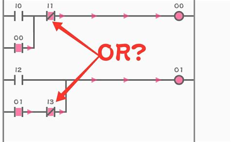 Zohaib Jahan On Linkedin Ladderlogic Automation Plc Plcprogramming 46 Comments