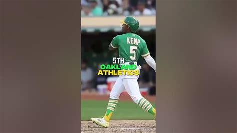 Predicting The Al West Standings🔮 Youtube