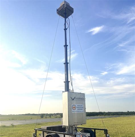 Oklahoma Invests In Airspace Management System To Boost Aam Operations Advanced Air Mobility Intl